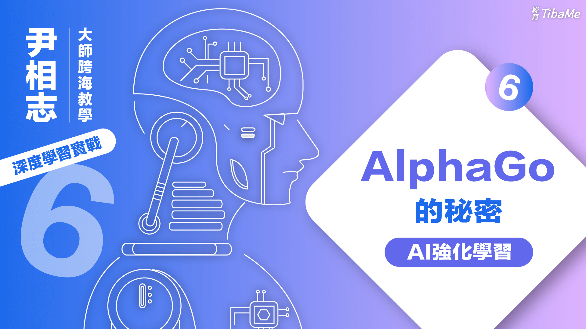 【尹相志深度學習實戰6】AlphaGO的秘密-AI強化學習 | 緯育TibaMe | 提拔我的學習力 提升職場競爭力