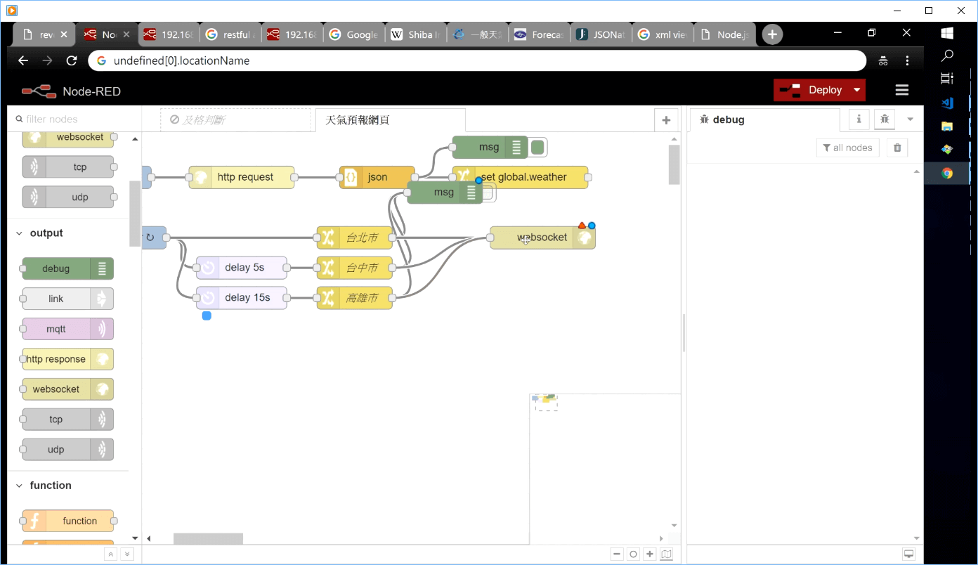 6小時用 Node-RED 輕鬆入門物聯網！ | 緯育TibaMe | 提拔我的學習力 提升職場競爭力