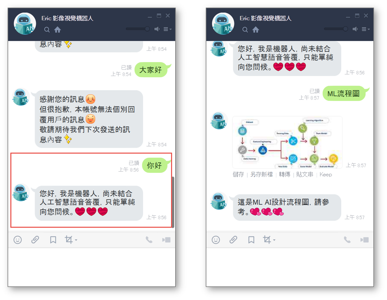 Java開發自然語意解析-Line Bot聊天機器人整合LUIS.ai | 緯育TibaMe | 提拔我的學習力 提升職場競爭力