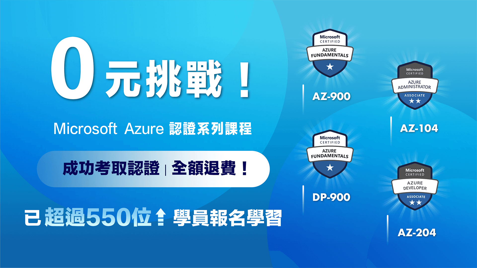 微軟 Azure 認證全攻略｜完整模擬試題練習與實務操作 | 緯育TibaMe | 提拔我的學習力 提升職場競爭力